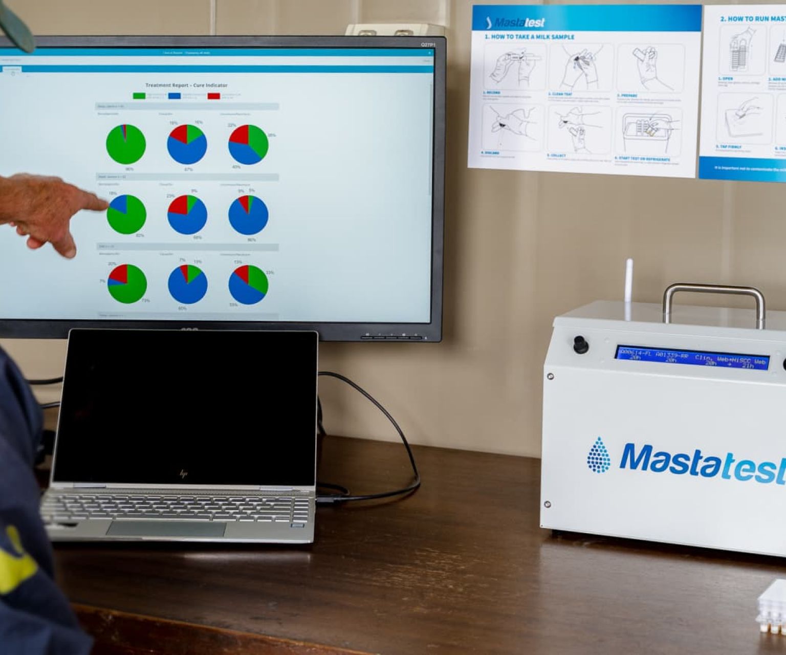 Mastatest® | Diagnostic Tool for Bovine Mastitis