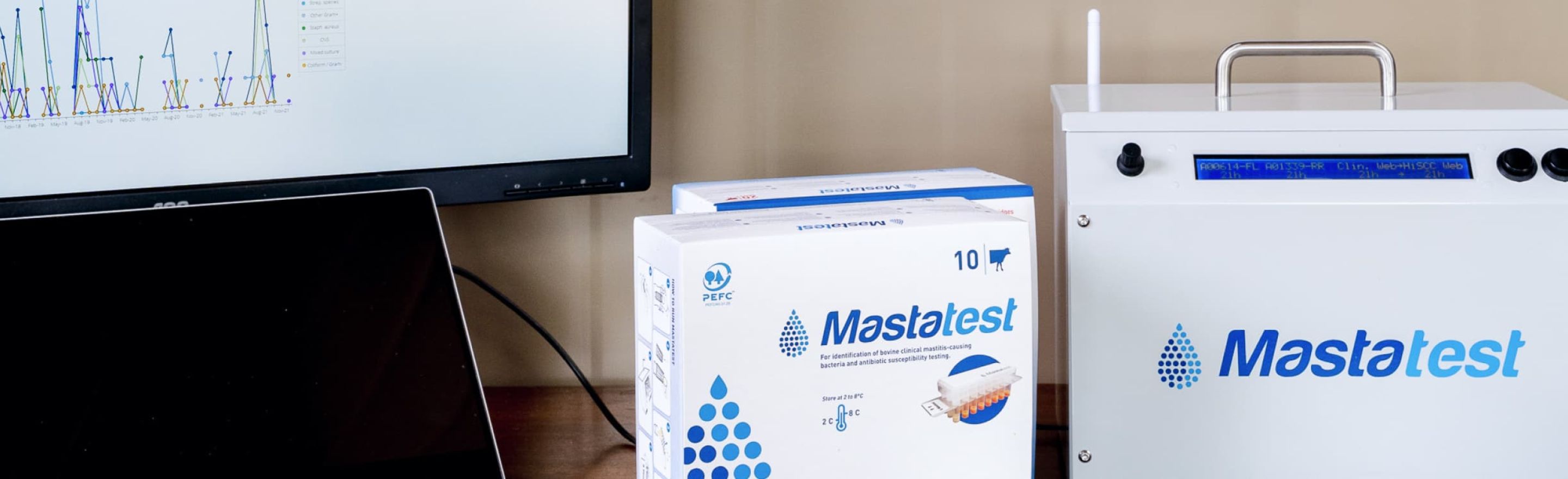 Investors | Partners of Mastaplex