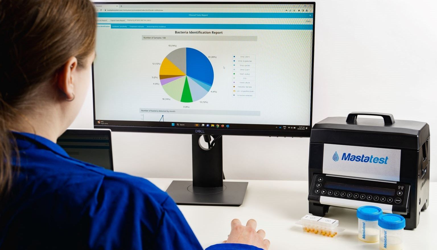 Mastatest for Veterinarians | Mastatest